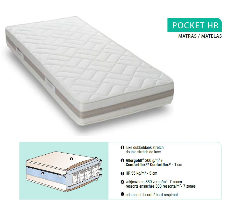 Boxspring 180x200 Dormo +Matras Pocket HR - Meubelen Jonckheere